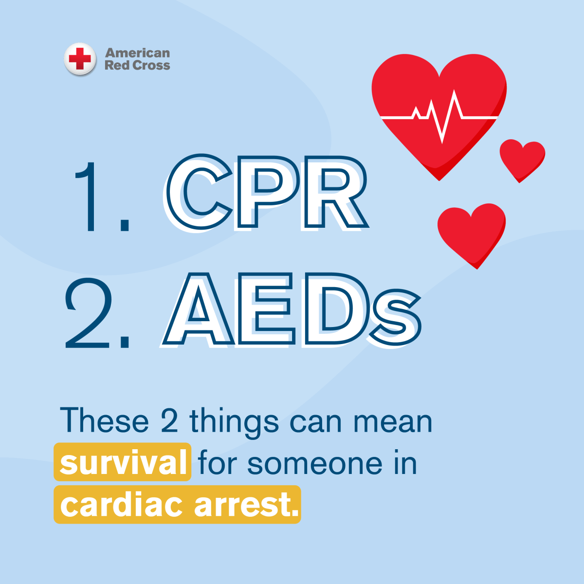 October is Sudden Cardiac Arrest Awareness Month – Are You Ready to ...